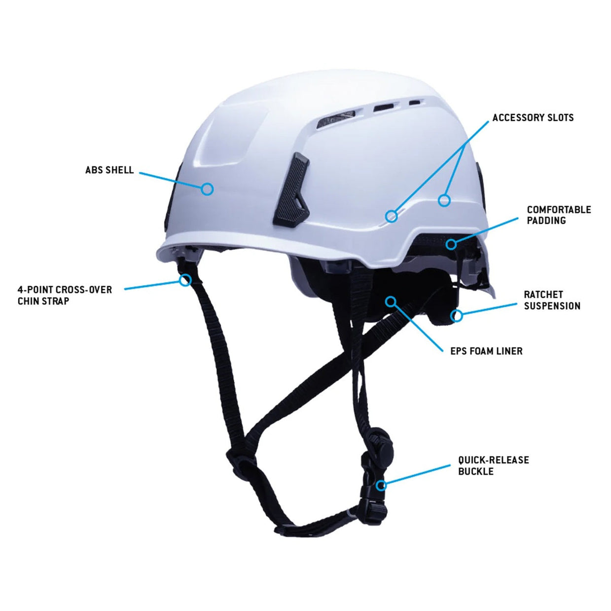 SL T2 Vented Safety Helmet with Advanced Impact Absorption, EPS Foam L ...