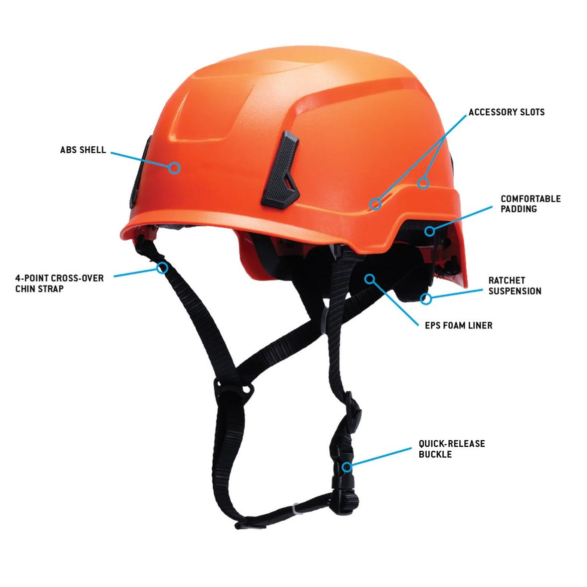 SL T2 Vented Safety Helmet with Advanced Impact Absorption, EPS Foam L ...