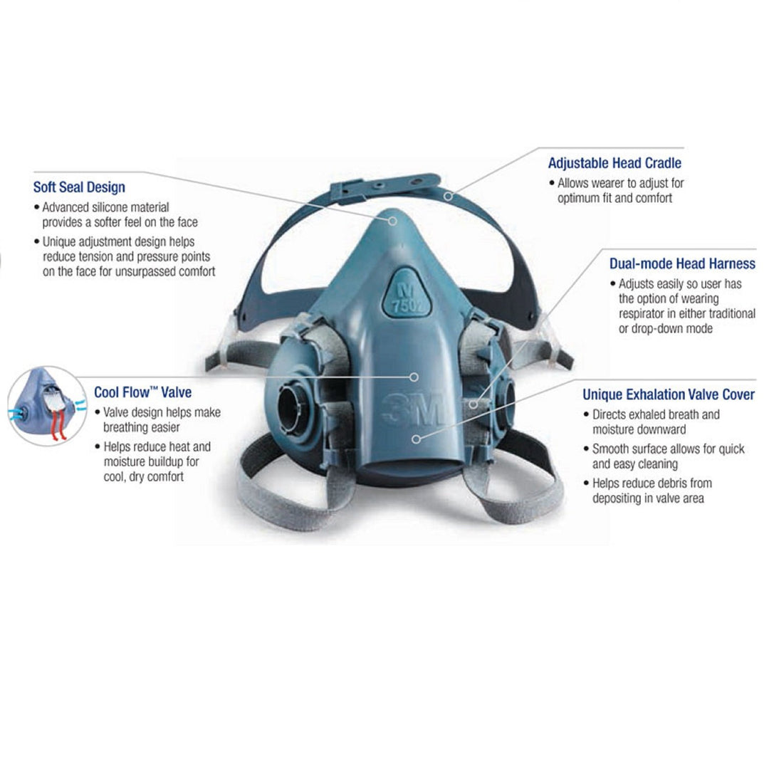 3M Half Facepiece Reusable Respirator 7500 Series, Silicone (Mask Only ...