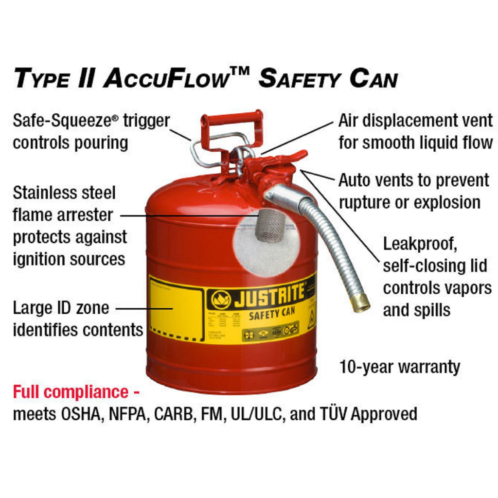 Flammable Storage and Dispensing — ASA Safety Supply