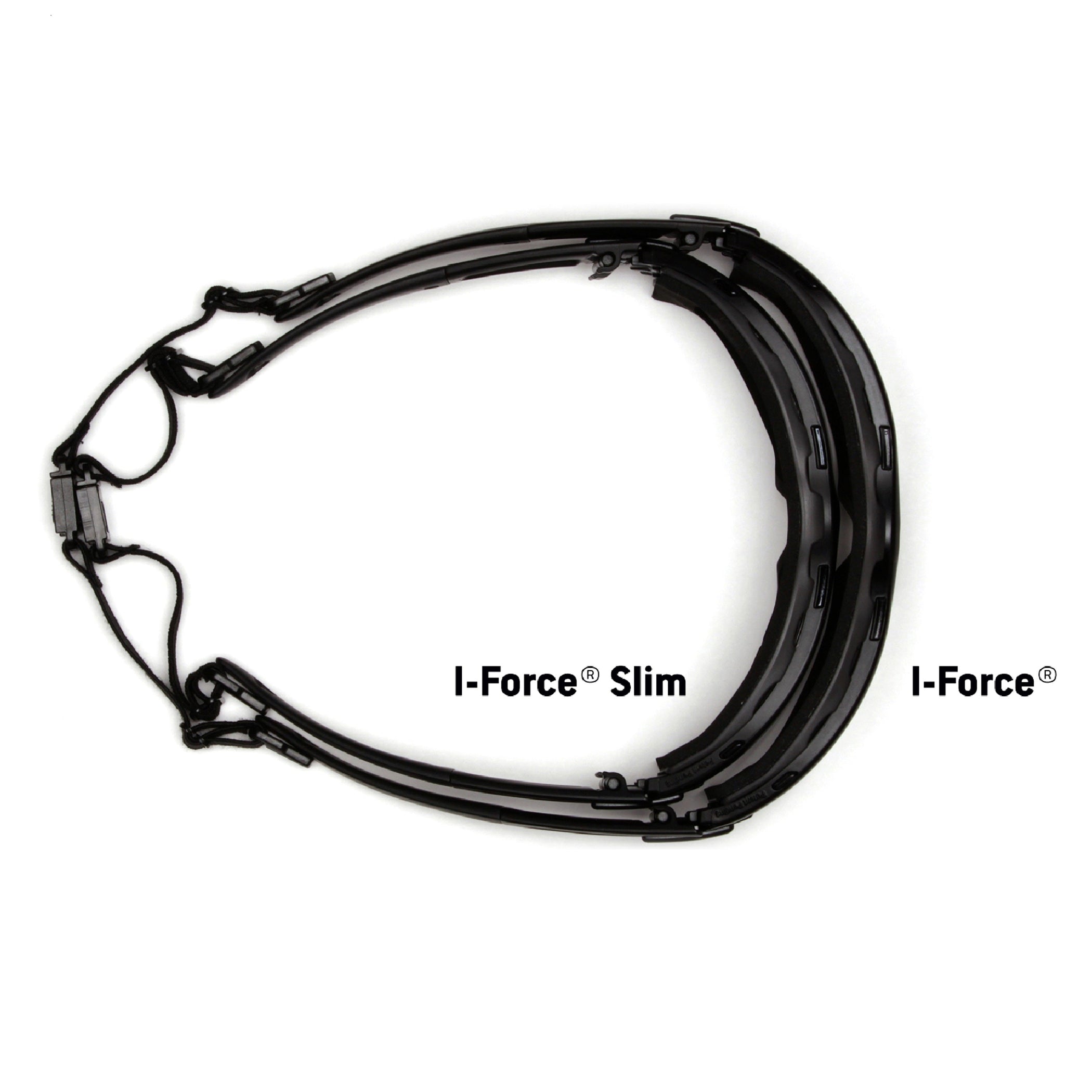 Pyramex I-Force Goggle, Dual Clear Anti-Fog Lens with Interchangable T ...